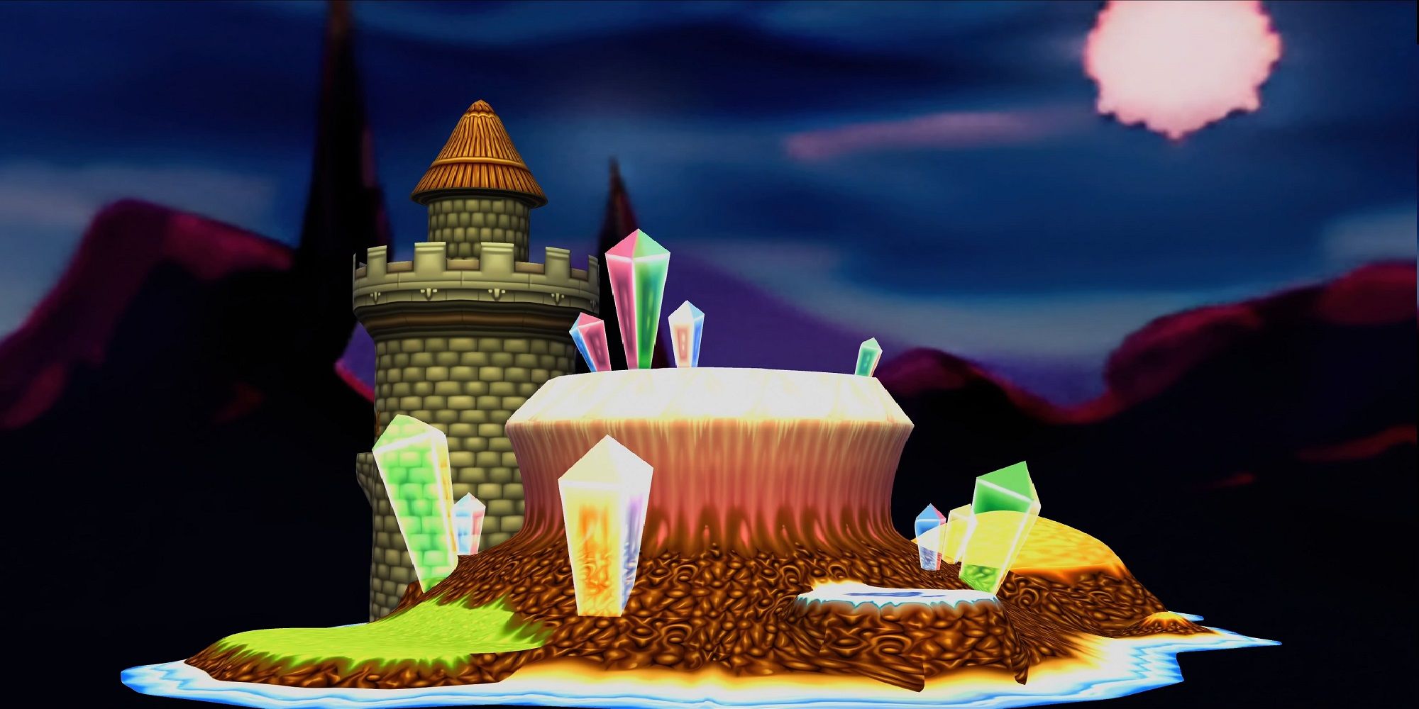 Cómo desbloquear Crystal Island en Croc: Legend of the Gobbos - Play Trucos